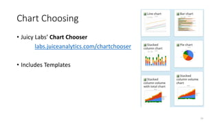 Metrics notess | PPT