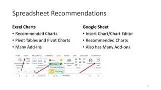 Metrics notess | PPT
