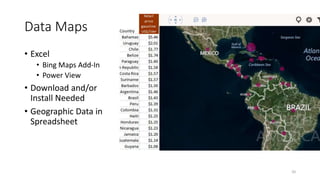 Metrics notess | PPT