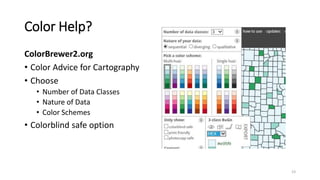 Metrics notess | PPT