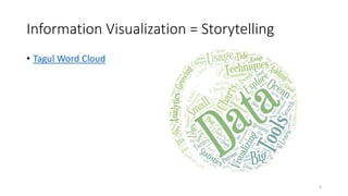 Metrics notess | PPT