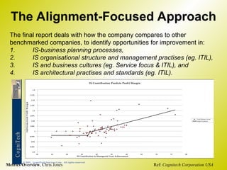 metrics Overview from ITIL to Holistic ICT | PPT