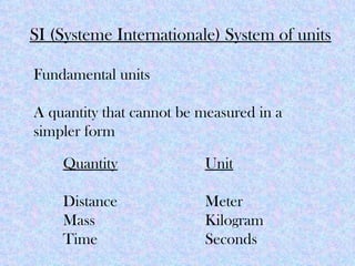 Metrics and measurement regents | PPT