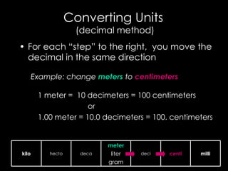 Metrics Basics | PPT