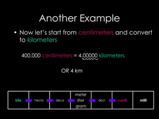 Metrics Basics | PPT | Physics | Science