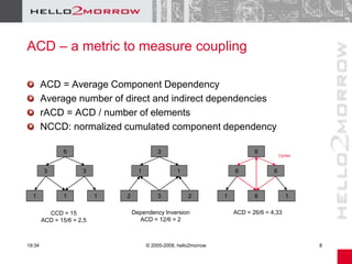 Metrics for architects | PPTX | Programming Languages | Computing