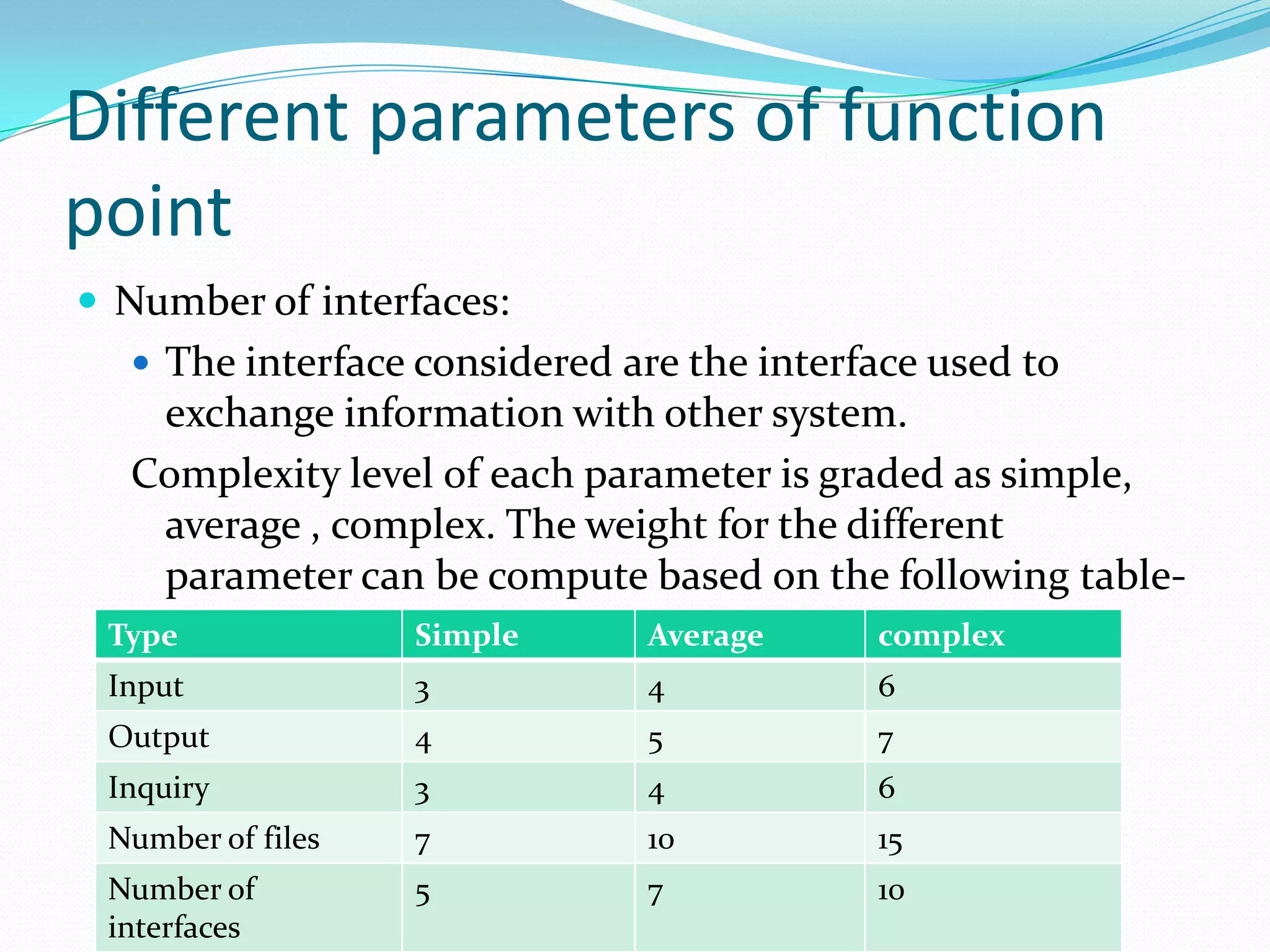 Metrics for project size estimation | PPTX