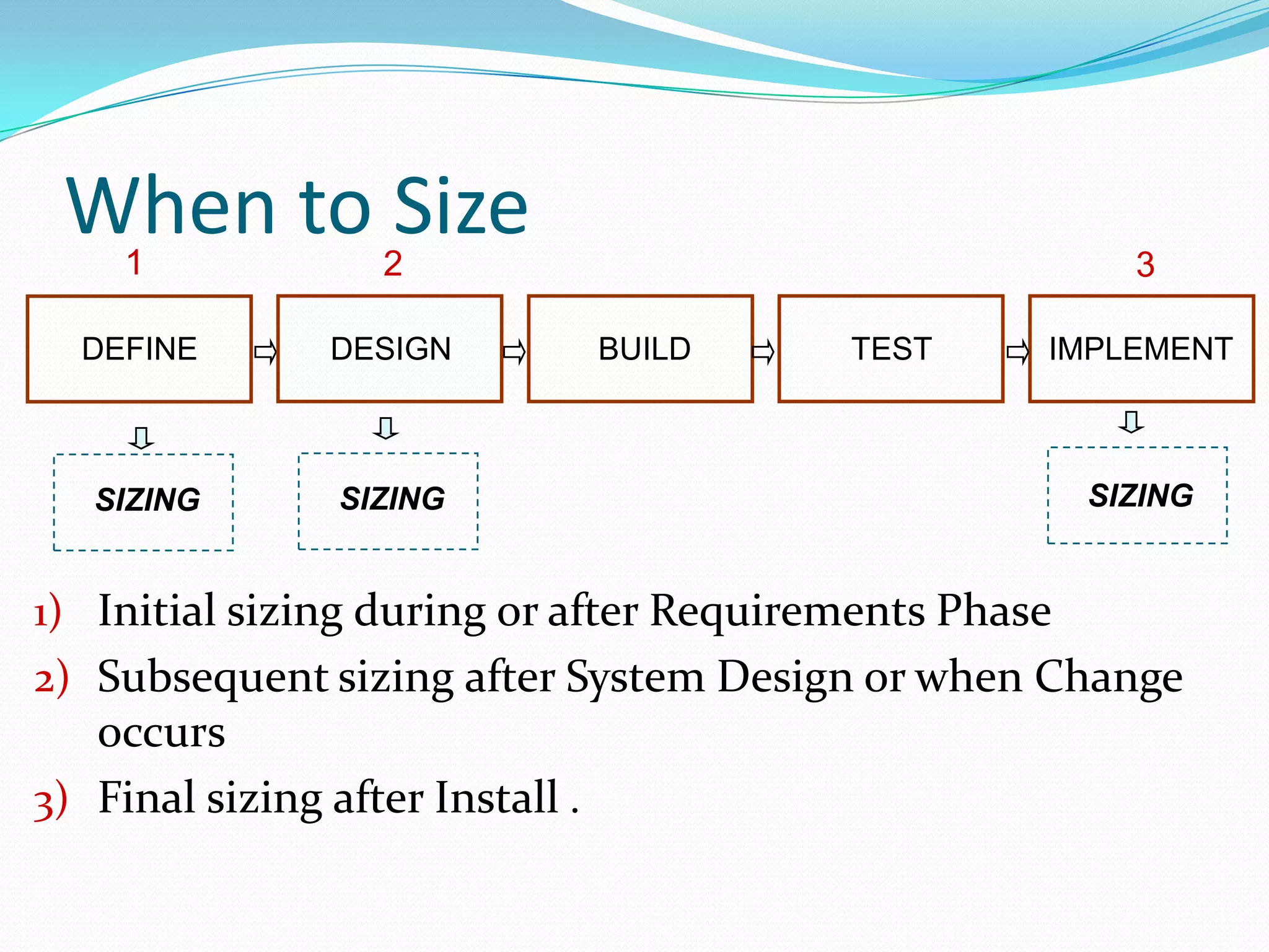Metrics for project size estimation | PPTX