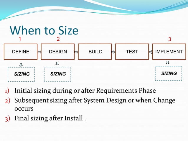 Metrics for project size estimation | PPTX