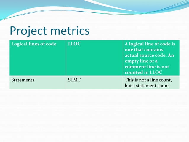 Metrics for project size estimation | PPTX