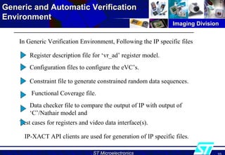 Generic and Automatic Specman Based Verification Environment | PPT