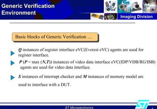 Generic and Automatic Specman Based Verification Environment | PPT