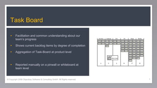 2008 Metrics for agile software development | PPTX