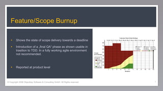 2008 Metrics for agile software development | PPTX