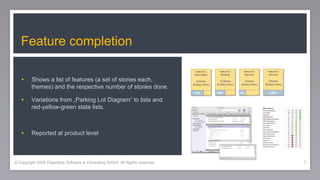 2008 Metrics for agile software development | PPTX