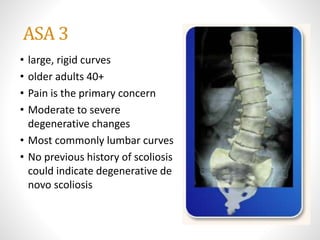 Metrics in spinal deformity | PPTX