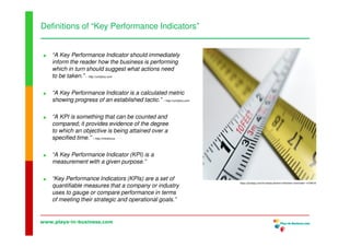 Metrics & KPIs. Tips To Setup Your Measurement Initiative Right. | PPT