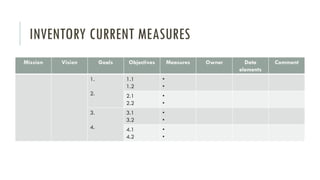 Metrics Mapping | PPT