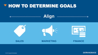 Metrics, Measurement and KPI's | PPTX