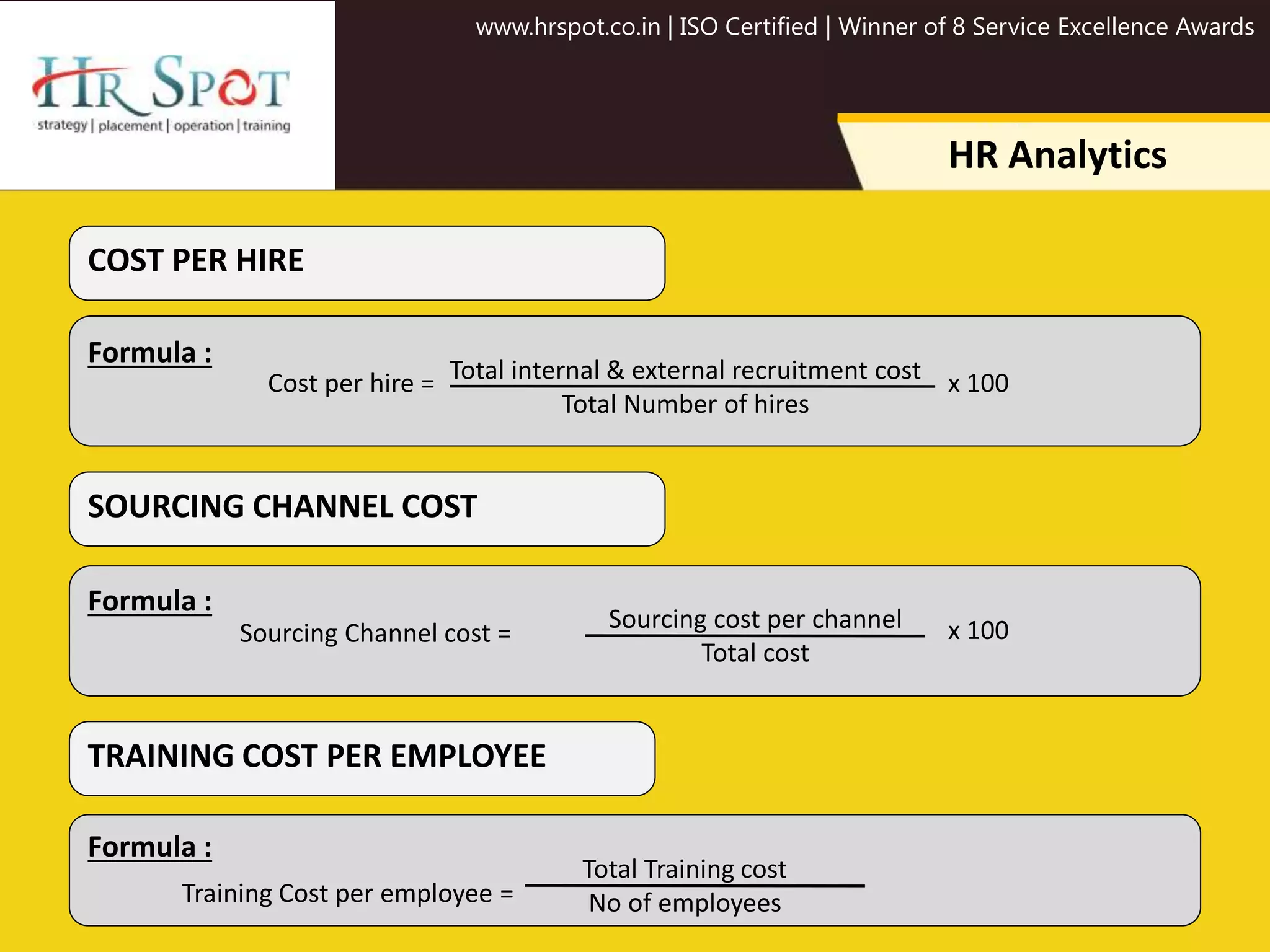 Metrics on hr costing | PPT