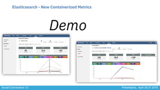 Elasticsearch – Introducing New Containerized Metrics | PPT