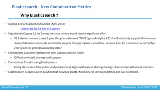 Elasticsearch – Introducing New Containerized Metrics | PPT