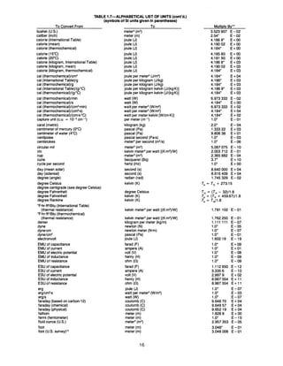 Metric standard (unit convesions) | PDF