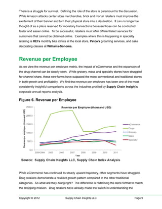 Supply Chain Metrics That Matter: A Focus on Retail | PDF