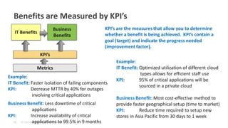 Metrics That Matter for Business and IT | PDF