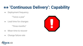Metrics to guide: agile fluency, continuous delivery and product teams | PDF