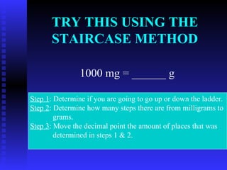 Metricsystem | PPT | Physics | Science