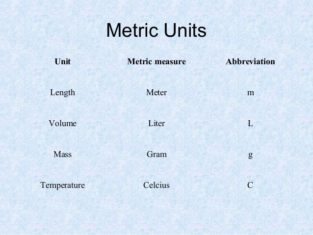 Metric System