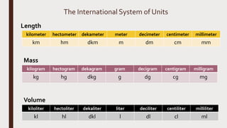Metric system | PPTX