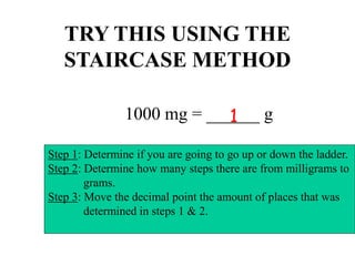 Conversation length measurement metric_system.ppt
