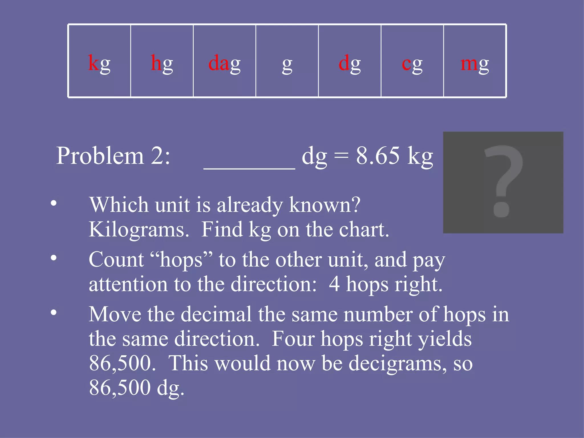 Metric System 8th | PPT