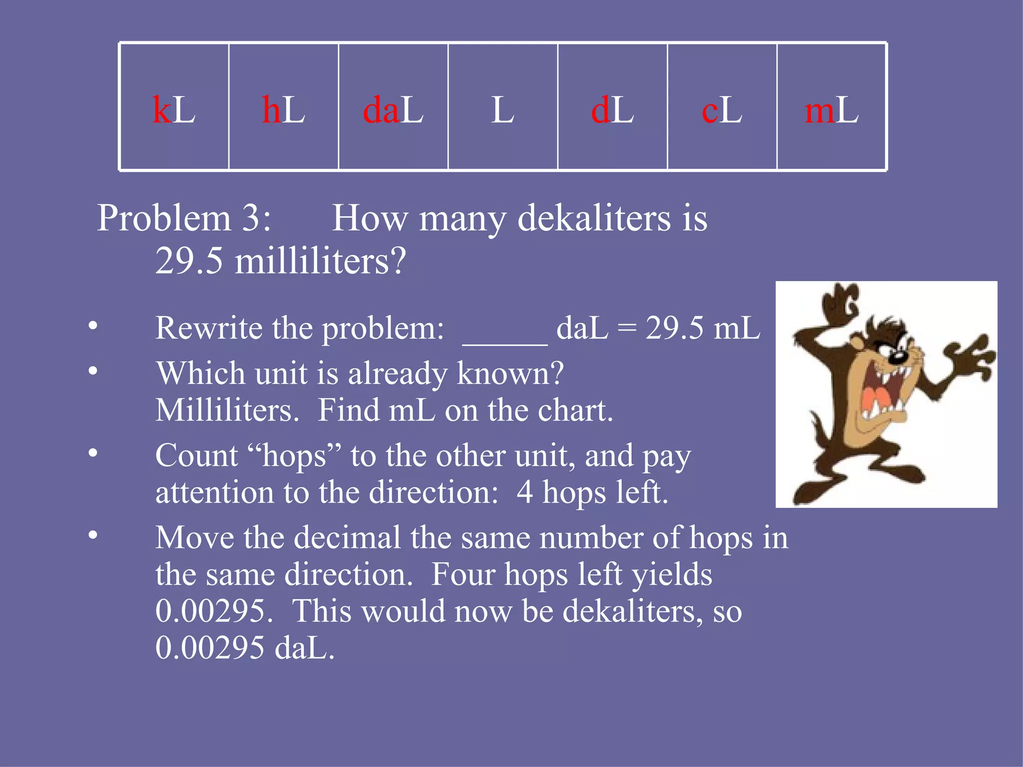 Metric System 8th | PPT