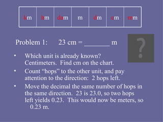 Metric System 8th | PPT