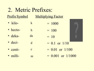 Metric System 8th | PPT
