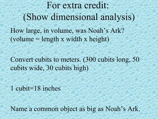 Metric system blackboard | PPT