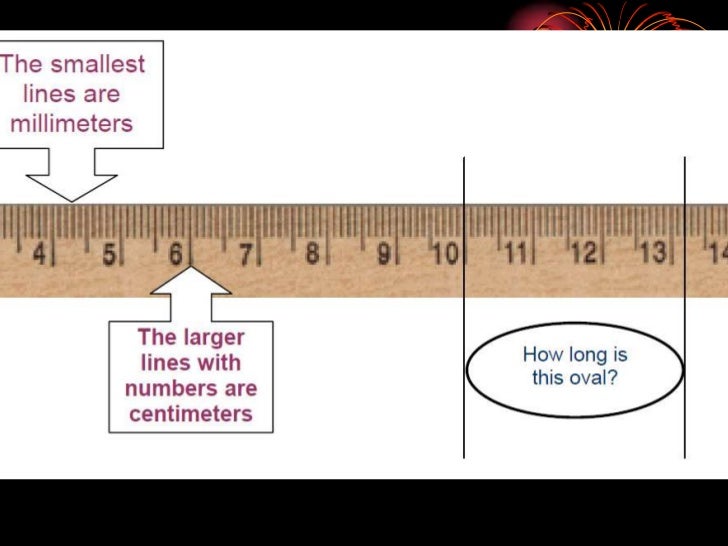 Metric system conversions 2010