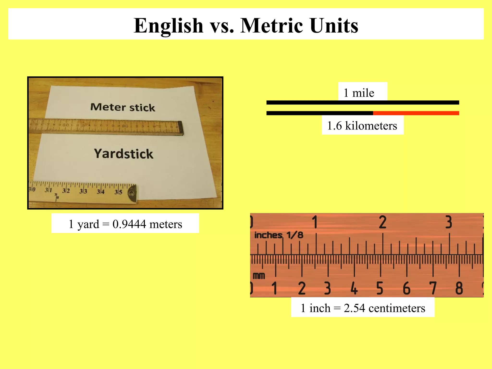 Metric System | PPT