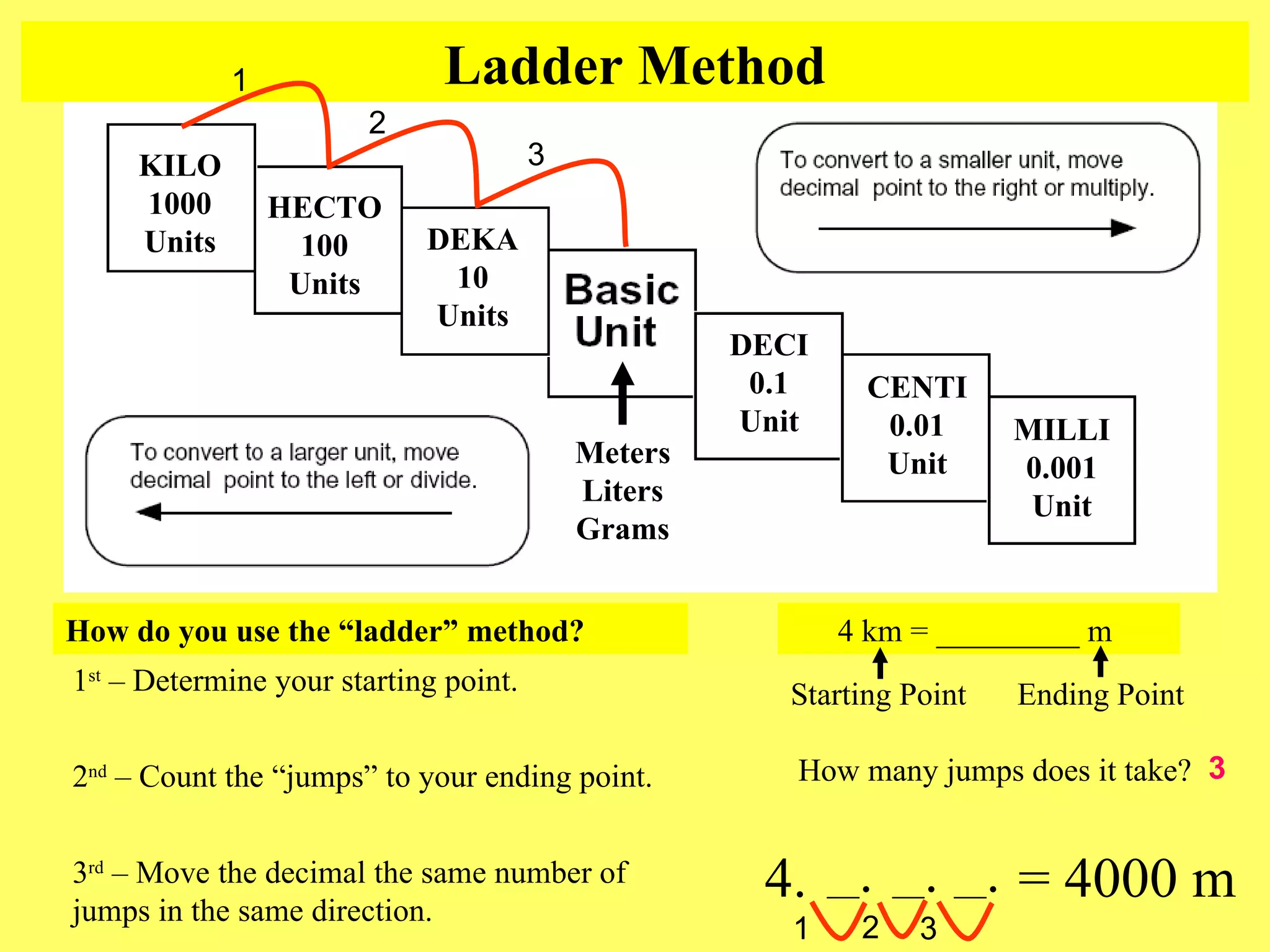 Metric System | PPT