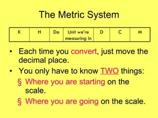Metric System | PPT