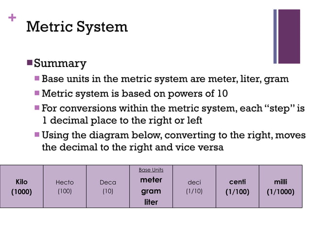 Metric System Scientific Notation | PPT | Physics | Science