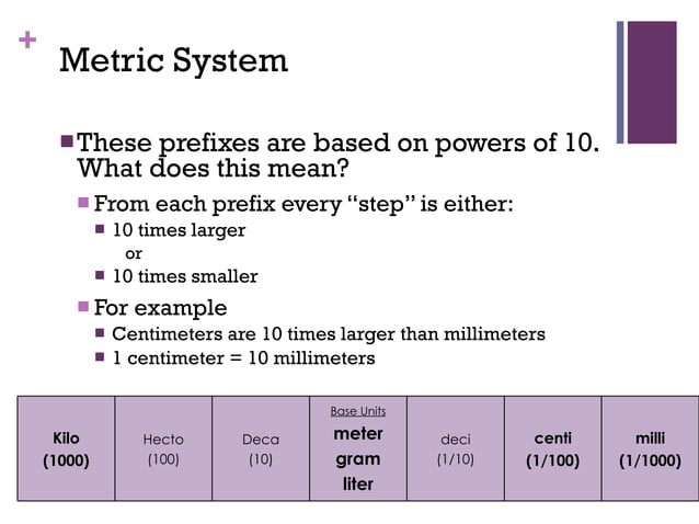 Metric System Scientific Notation | PPT | Physics | Science