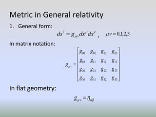 Metric Matrix