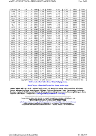 METRIC THREAD fine.pdf