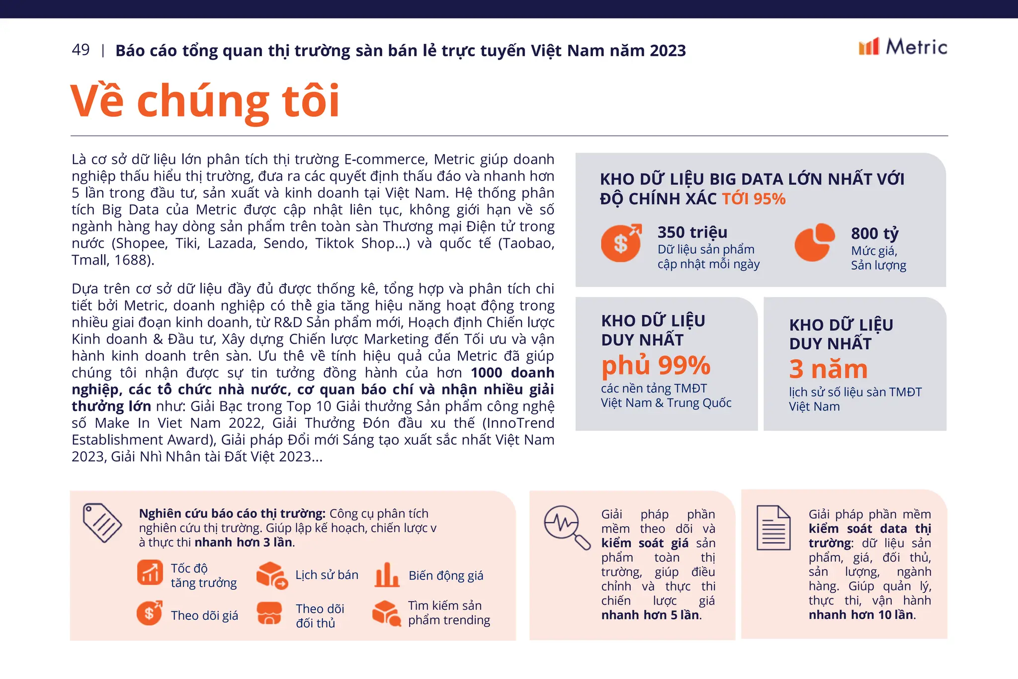 [METRIC] Thị trường bán lẻ trực tuyến Việt Nam 2023 và dự báo 2024 | PPT