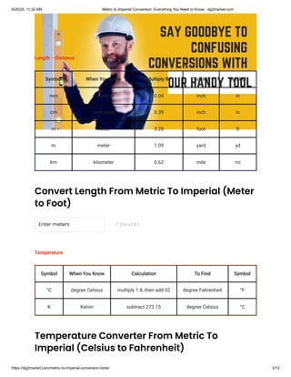 Metric to Imperial Conversion_ Everything You Need to Know | PDF