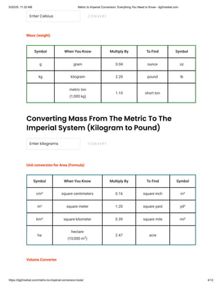 Metric to Imperial Conversion_ Everything You Need to Know | PDF